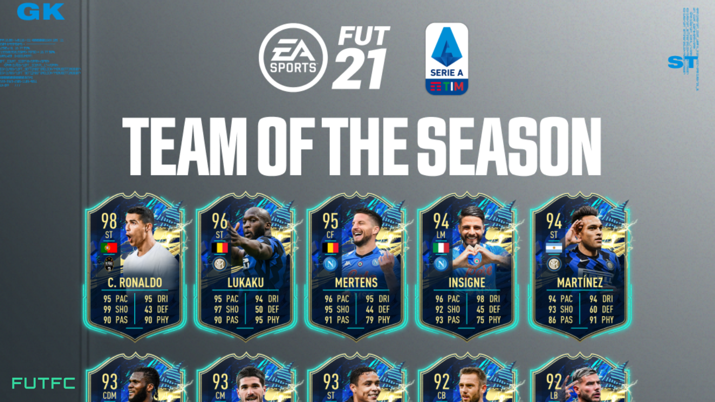 Ultimate Guide to FIFA 21 TOTS: Boost Your FUT Squad | FUTFC.GG
