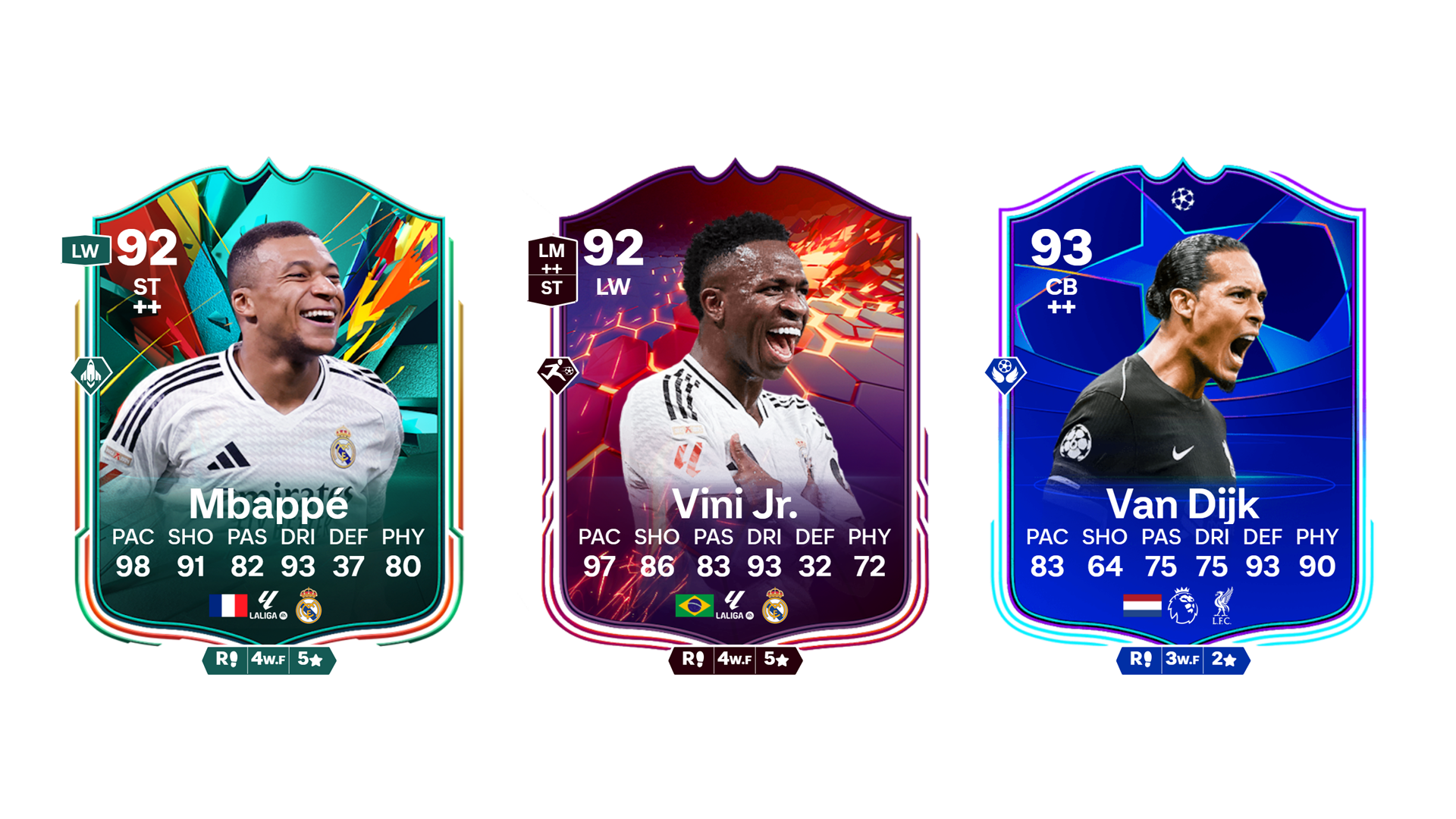 The Most Valuable Players in the 88+ Party Bag SBC Coming to FC 25 ⇒ FUTFC