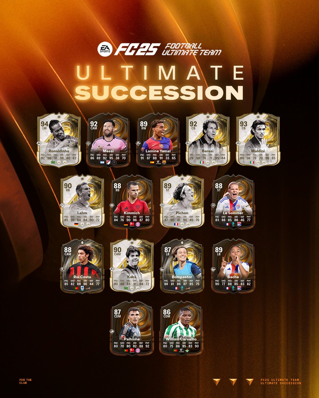 See the new Ultimate Succession Promo team ⇒ FUTFC