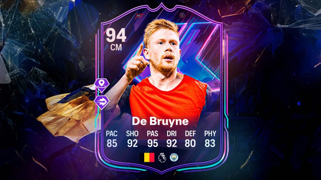 KDB Flashback SBC Coming to FC 25: What You Need to Know ⇒ FUTFC