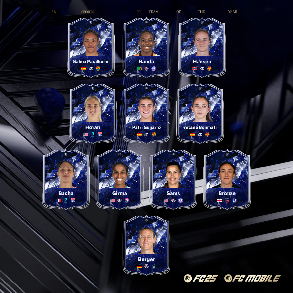 TOTY Schedule FC 25