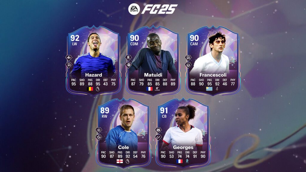 Complete Guide to FUT Champs Rewards in FC 25: Every Rank Explained