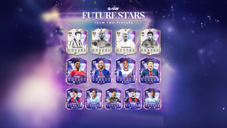 EA FC 25 Future Stars Team 2: Full Leaked Roster and Ratings