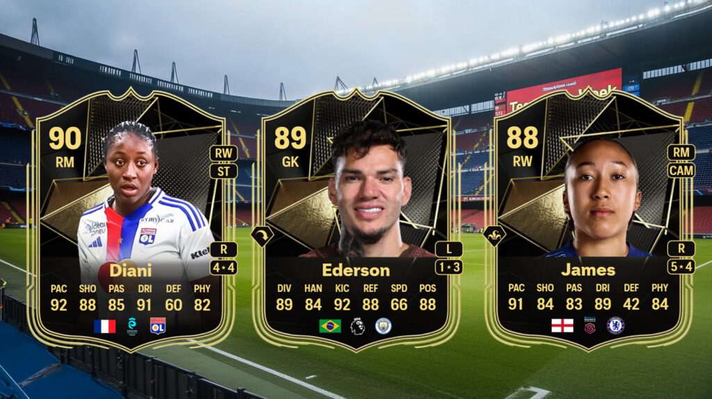 FC 25 Meta Roles: Which Roles to Prioritize for Success