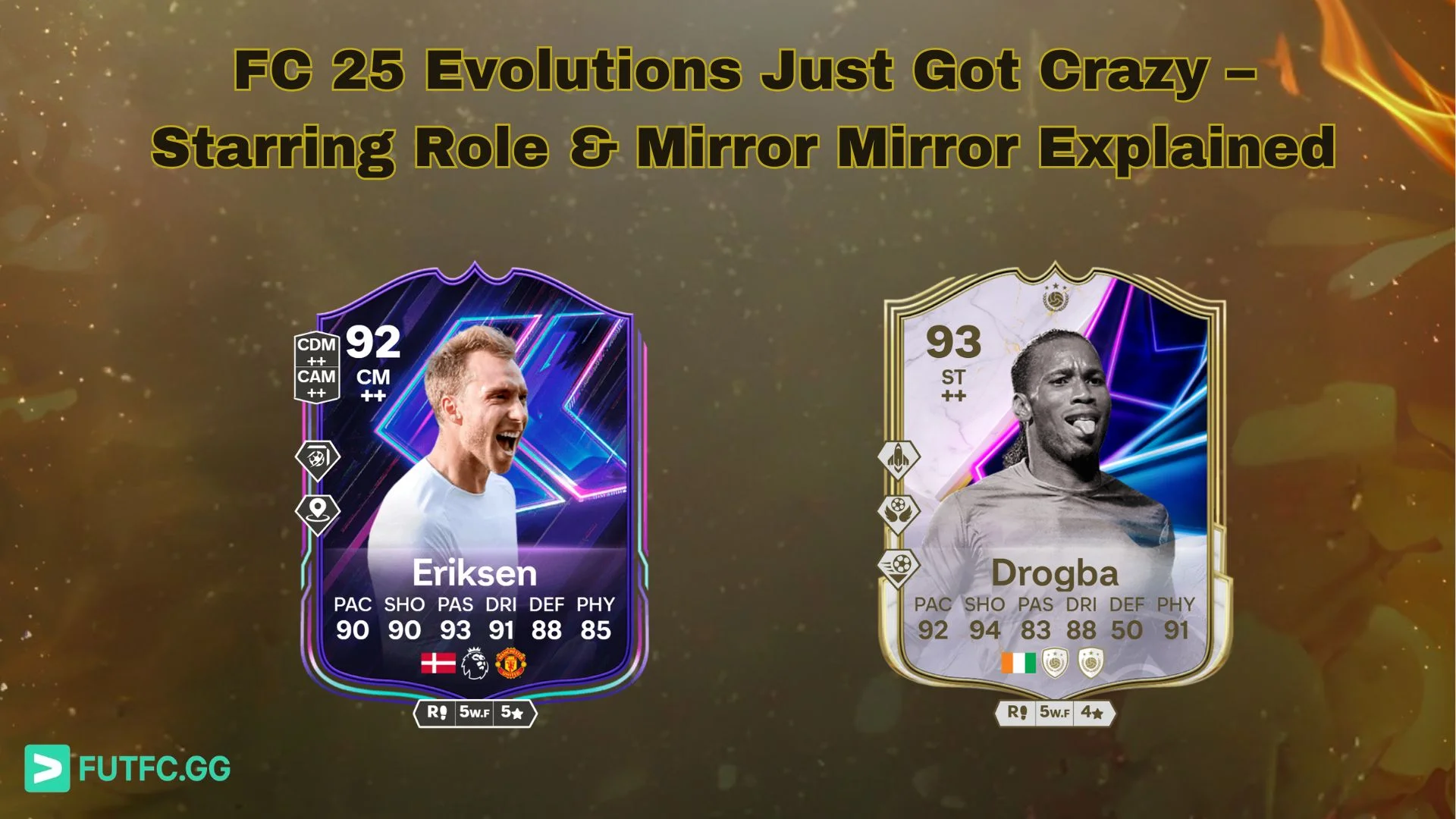 FC 25 Evolutions Just Got Crazy – Starring Role & Mirror Mirror ...