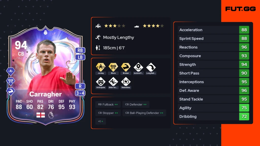 Insane new Fantasy FC upgrades released! ⇒ FUTFC
