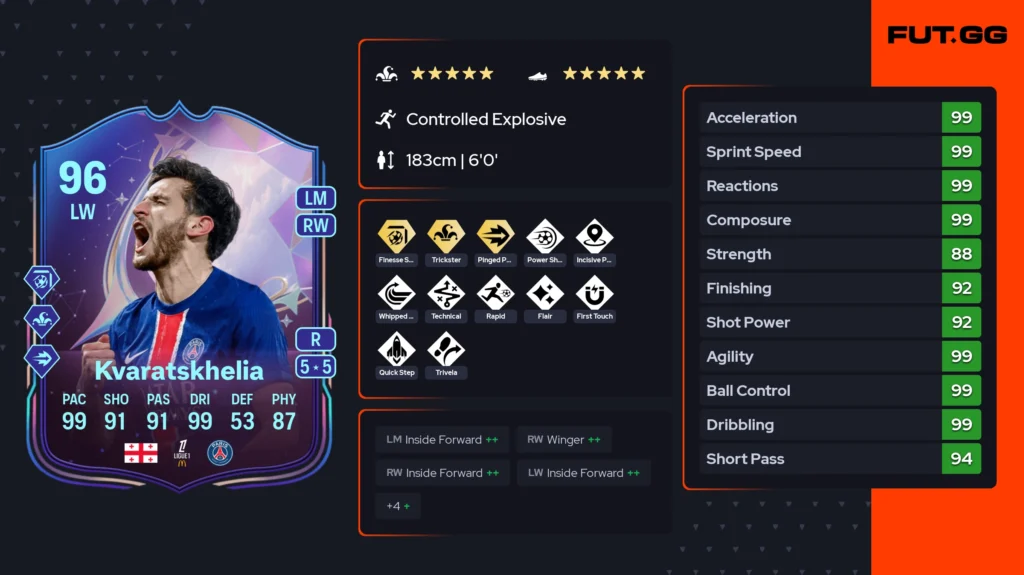 Insane new Fantasy FC upgrades released! ⇒ FUTFC