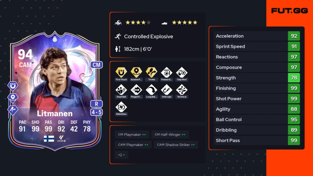 Insane new Fantasy FC upgrades released! ⇒ FUTFC