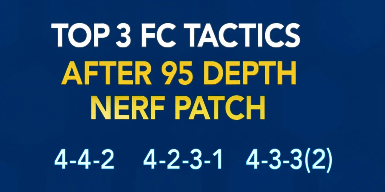 Top 3 FC 25 tactics after 95 depth nerf patch ⇒ FUTFC