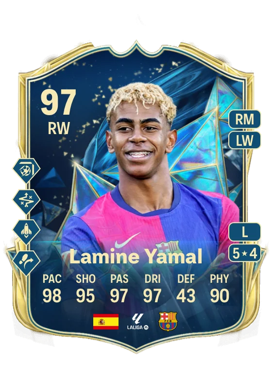 Why Lamine Yamal’s TOTS card is breaking FC 25’s meta ⇒ FUTFC