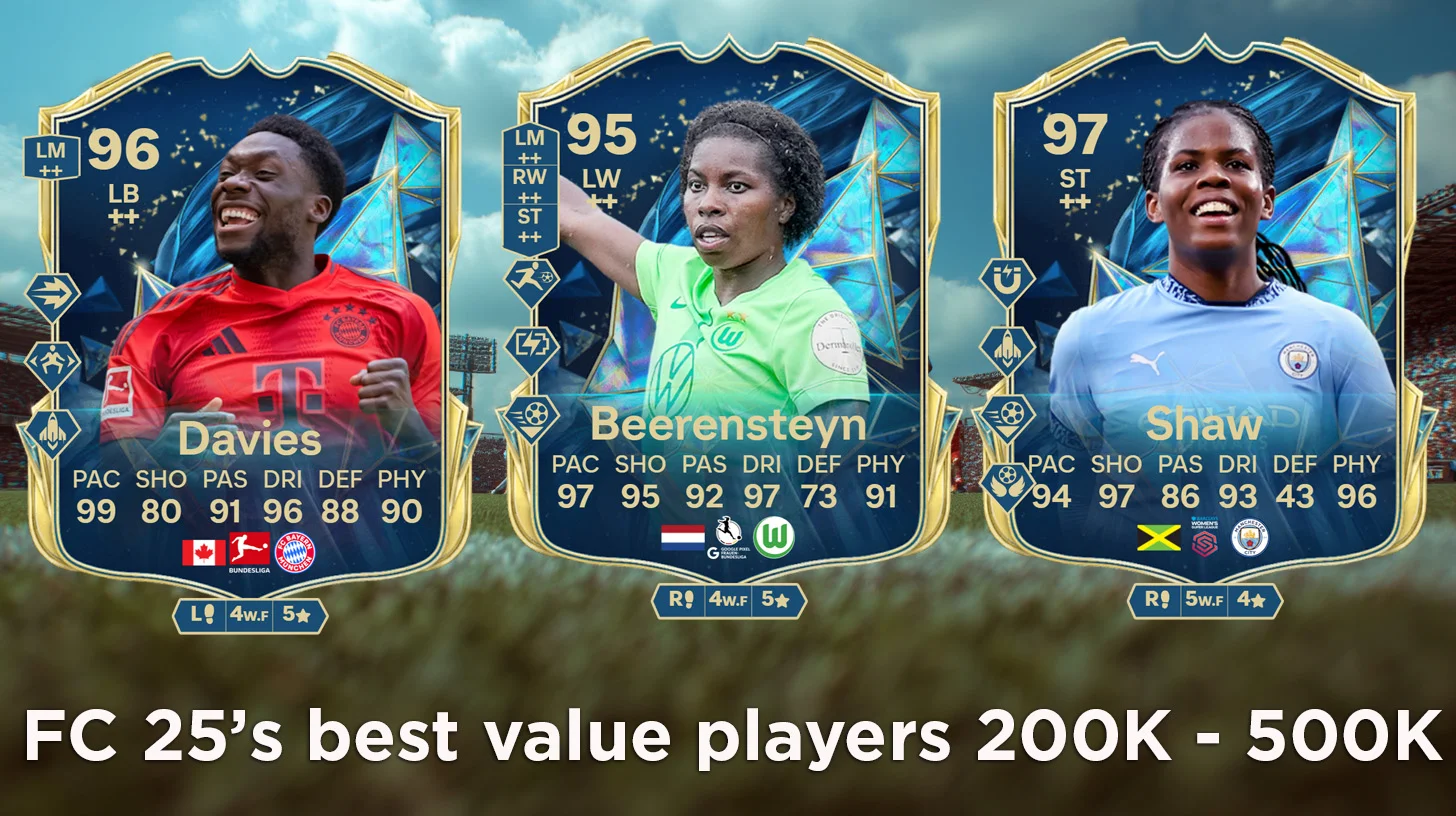 Most broken meta players between 200K–500K in FC 25 ⇒ FUTFC