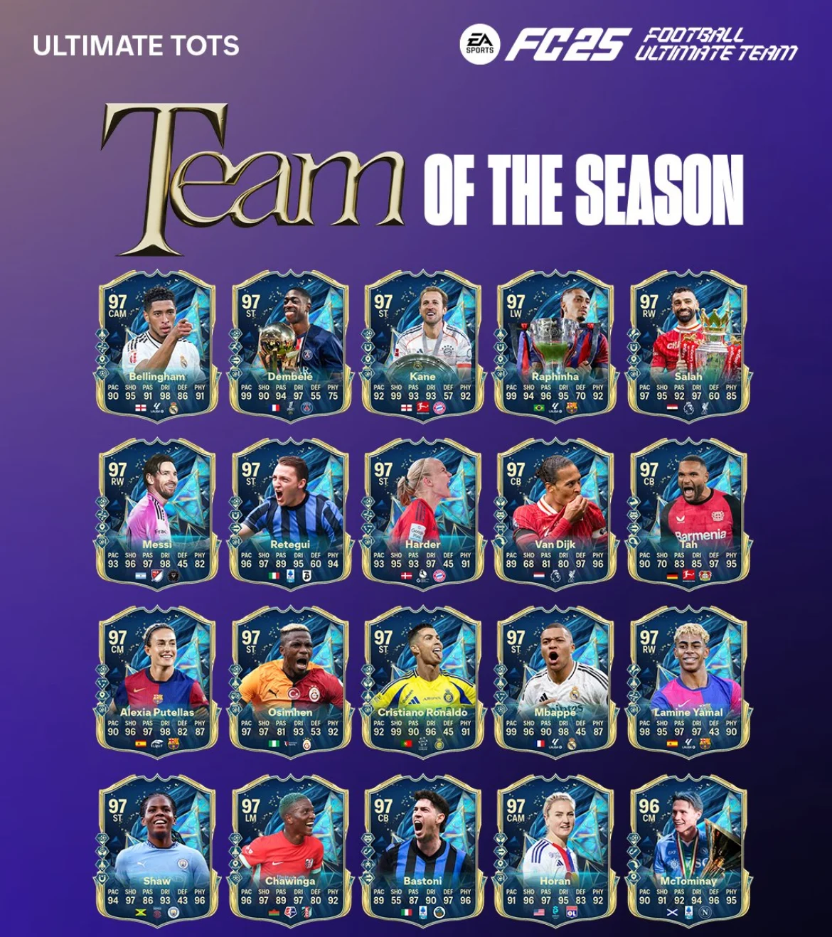 FC 25 Ultimate TOTS officially revealed with 60 players ⇒ FUTFC