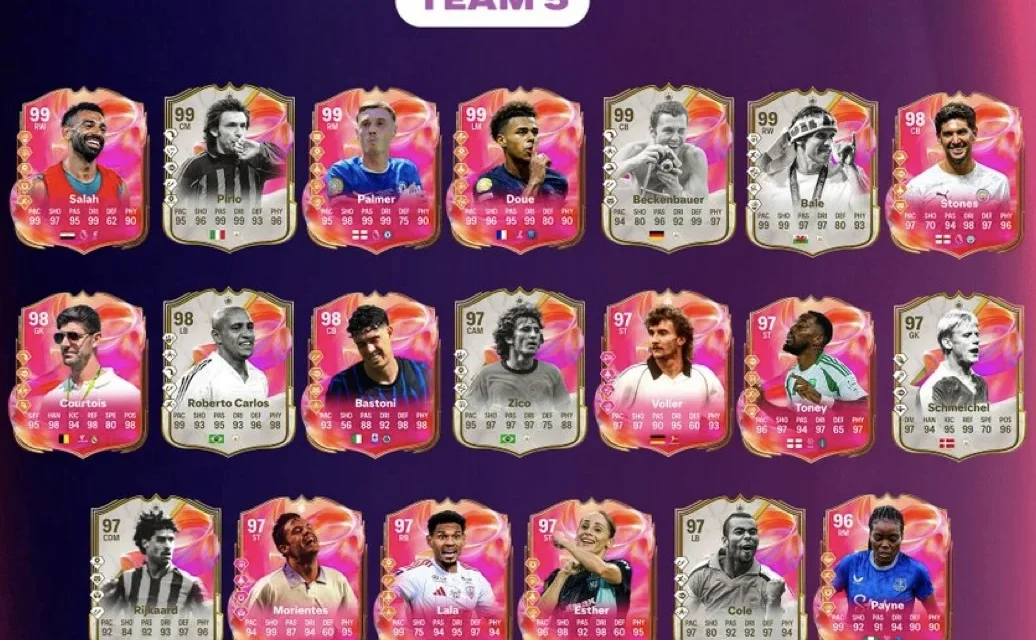 Leaked FUTTIES Team 5 Cards Could Shake Up FC 25 Ultimate Team ⇒ FUTFC
