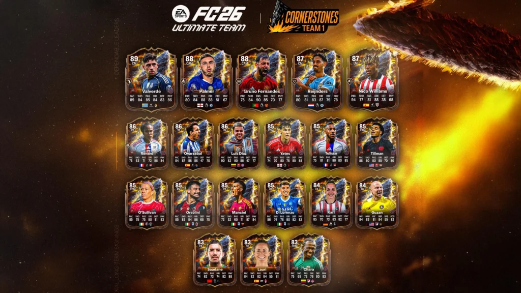 Top FIFA 20 Player Ratings Revealed | FUTFC.GG