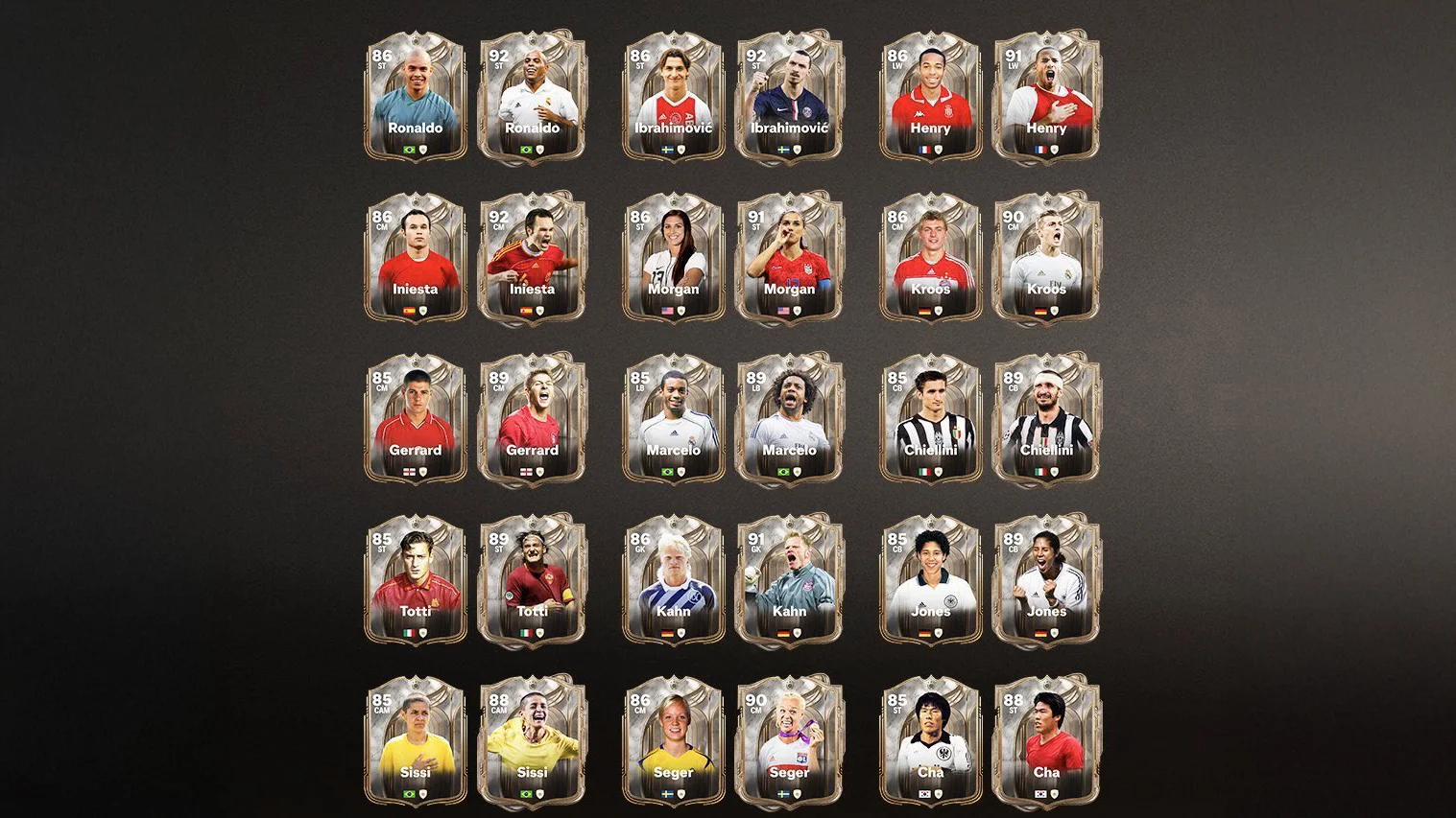 FC 26 Pre-Order Icons: Best And Worst Pulls You Can Get Tonight ⇒ FUTFC