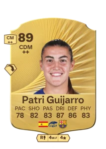 FC 26 players finding success with box crasher role ⇒ FUTFC