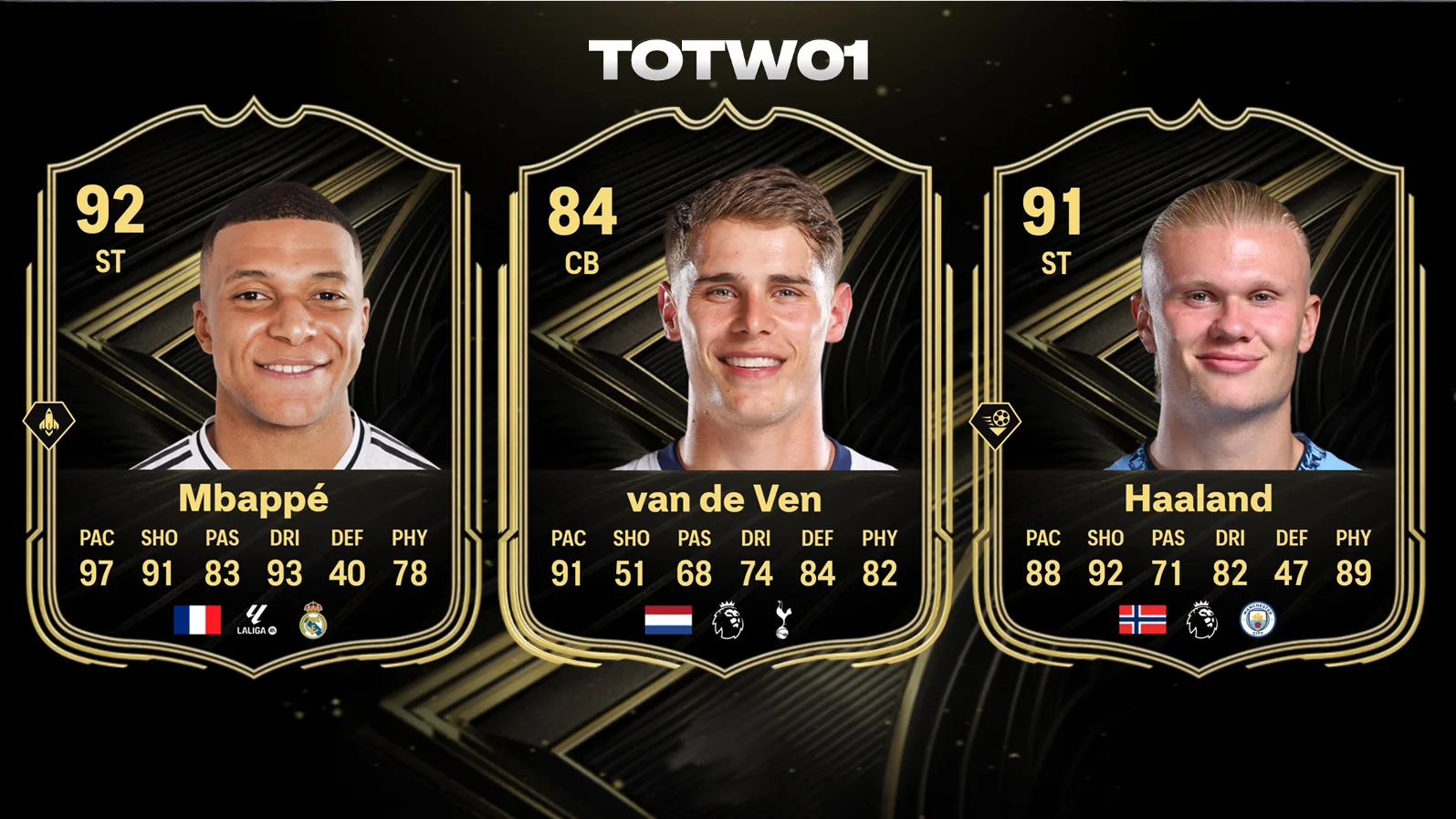 FC 26 Team of the Week 1 Prediction: Haaland, Mbappé and van de Ven ...