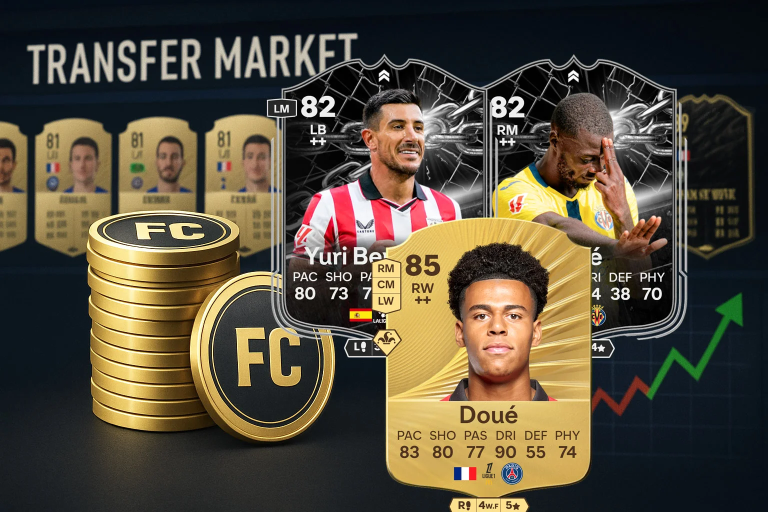 Easy coins now: Early trading guide for FC 26 ⇒ FUTFC