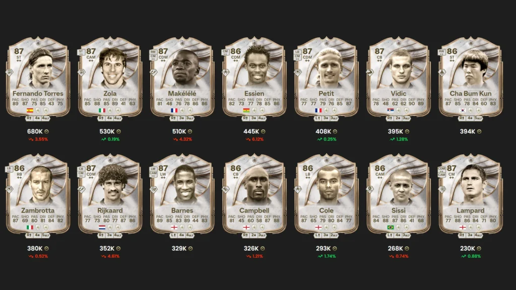 FC 25 Women's Teams - Overview of All the Women's FC 25 Clubs and National Teams ⇒ FUTFC