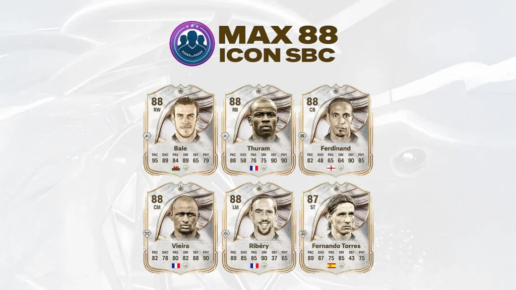 The Ultimate EA FC 25 Playstyle+ Guide ⇒ FUTFC