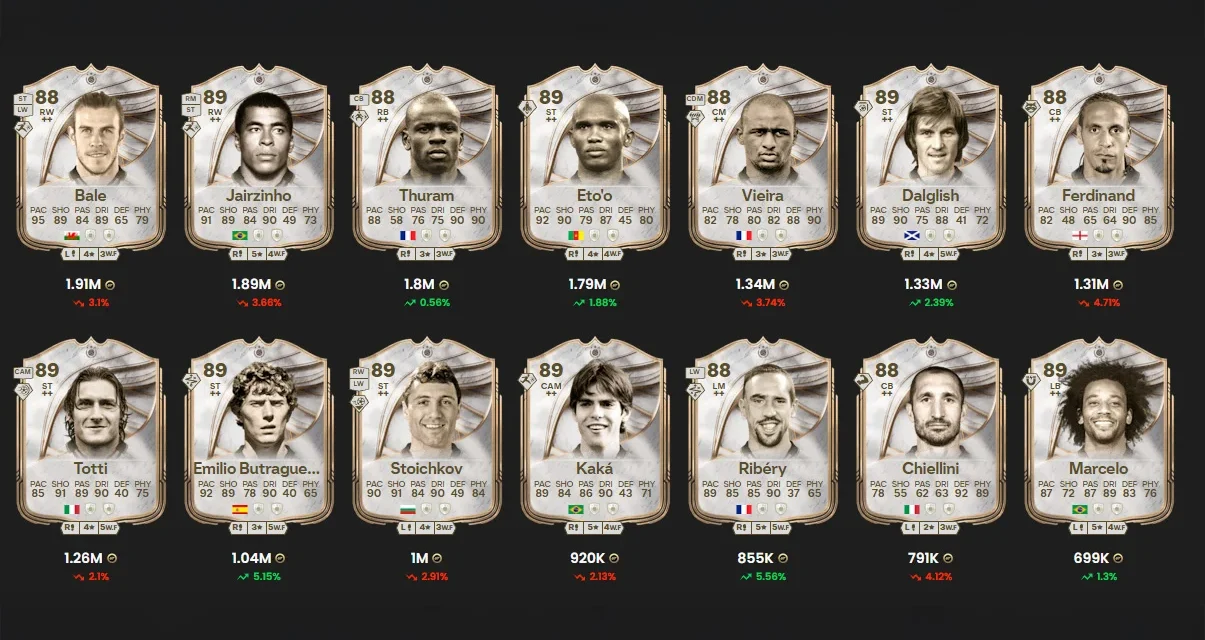 FC 26 Max 89 Icon SBC: The Best and Worst Pulls You Can Get ⇒ FUTFC